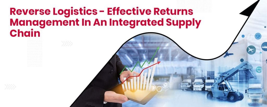 Reverse Logistics - Effective Returns Management in an Integrated ...