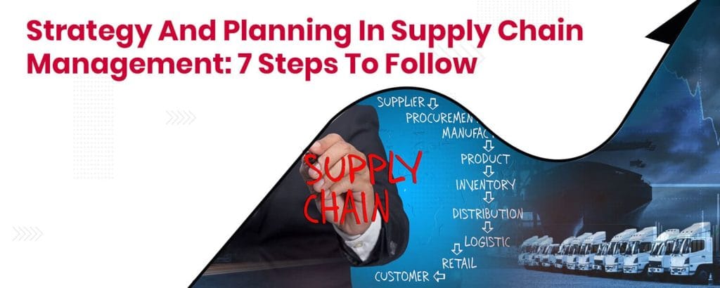 Strategy and Planning in Supply Chain Management: 7 Steps to Follow ...