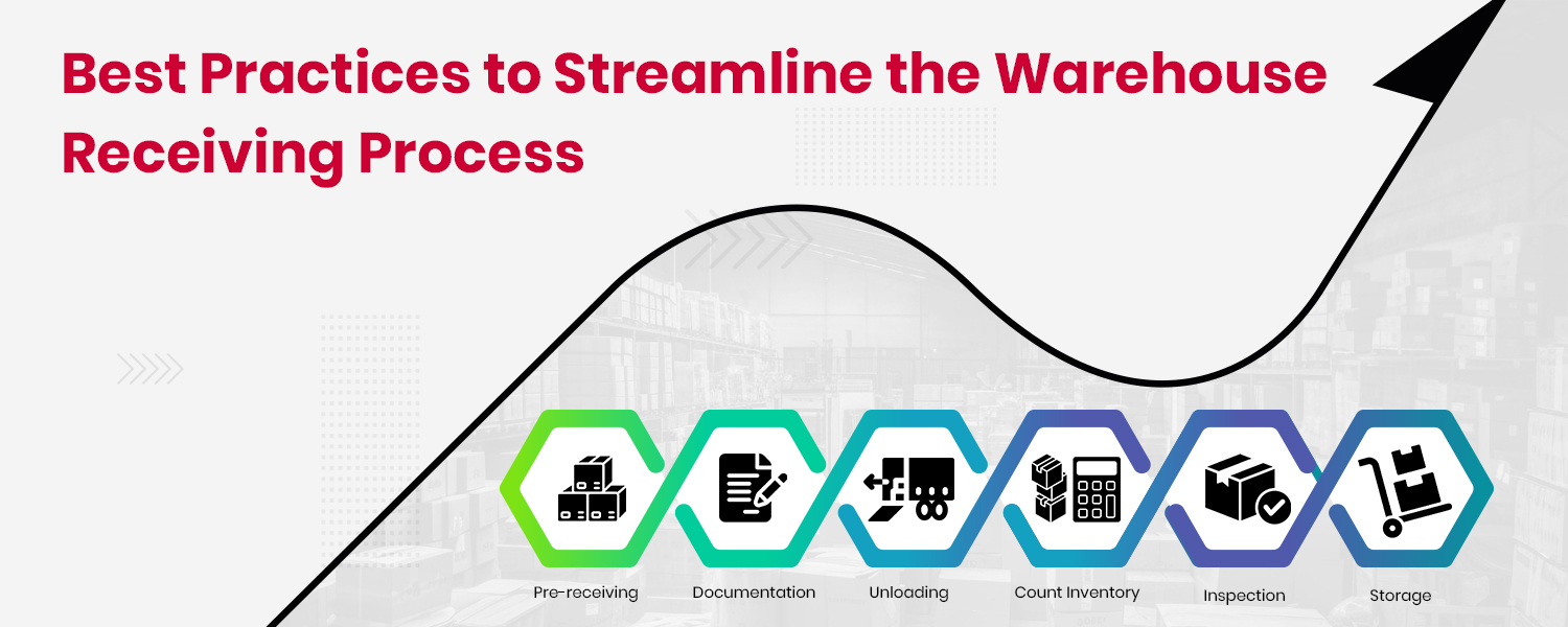 Warehouse Receiving: Processes for Efficiency & Accuracy