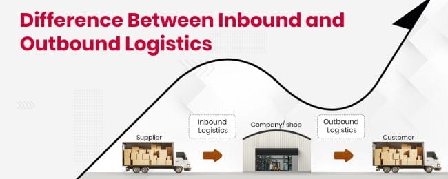 Inbound and Outbound Logistics: What is the Difference? – NimbusPost
